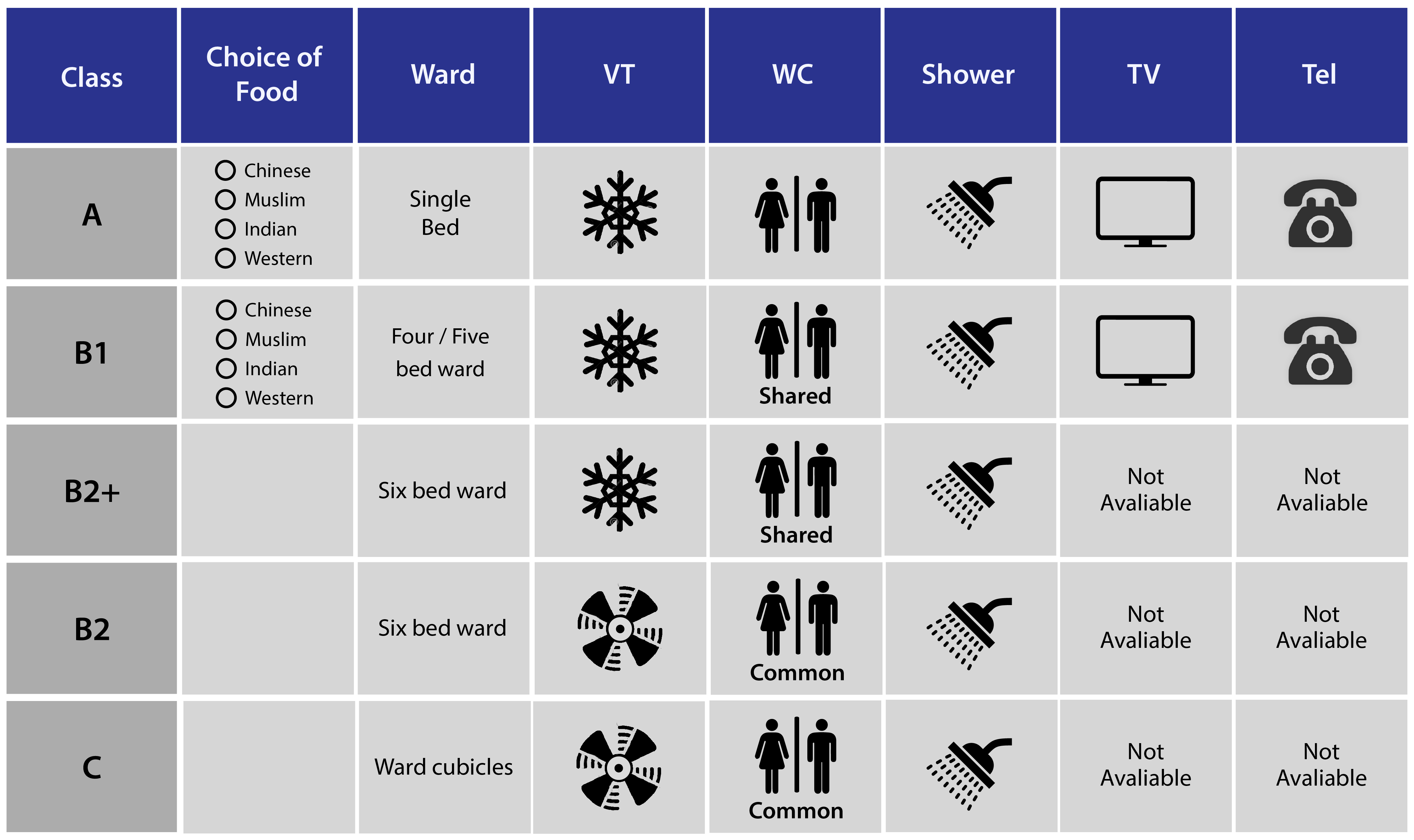 THYE HUA KWAN HOSPITAL LTD. - Thye Hua Kwan Hospital